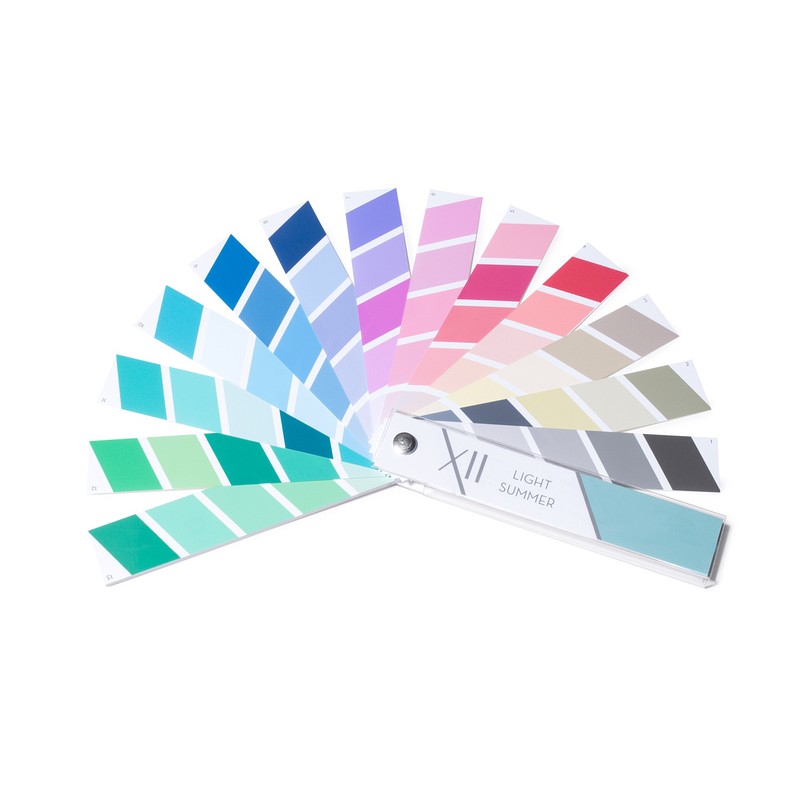 GiFT CARD for 2-PERSON Seasonal Color Analysis Consultation