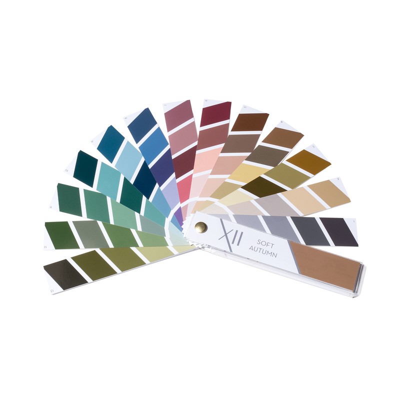 GiFT CARD for 2-PERSON Seasonal Color Analysis Consultation